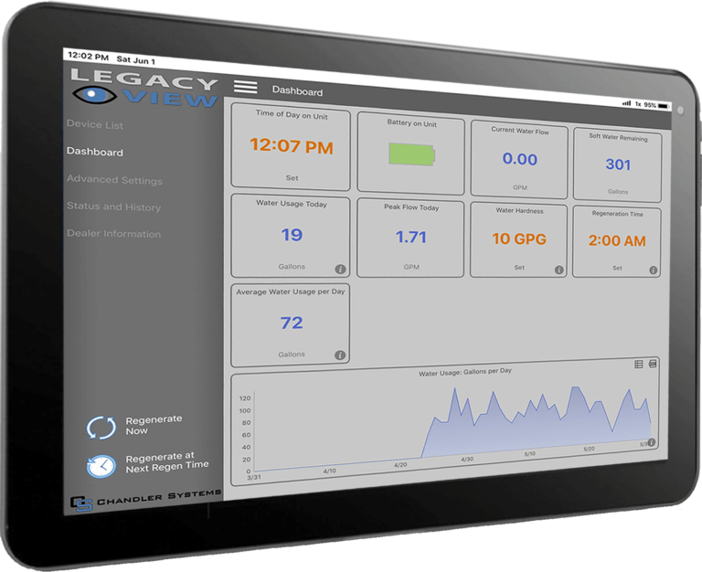 Home | CSI Water Treatment Systems